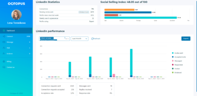 Octopus for LinkedIn: How it Works - Octopus CRM