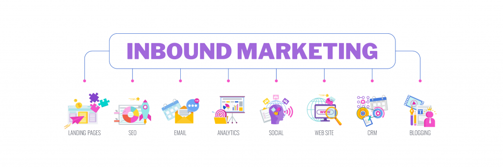 Inbound Marketing Funnel Complete Guide - Octopus CRM
