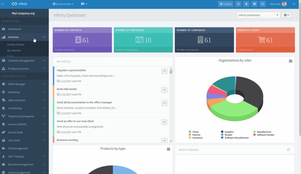 11 Best CRM Software for Sales - Octopus CRM