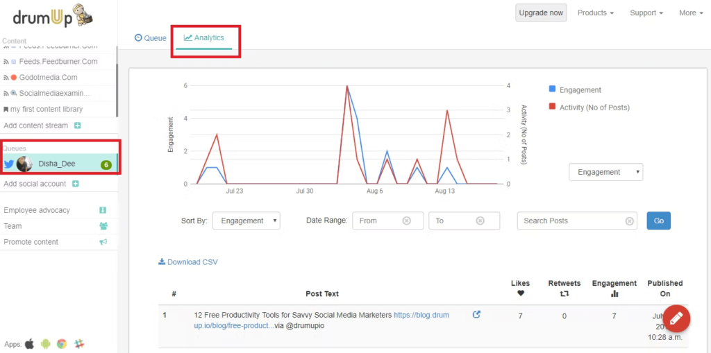 18 Linkedin Analytics Tools To Optimize Your Social Selling Octopus Crm