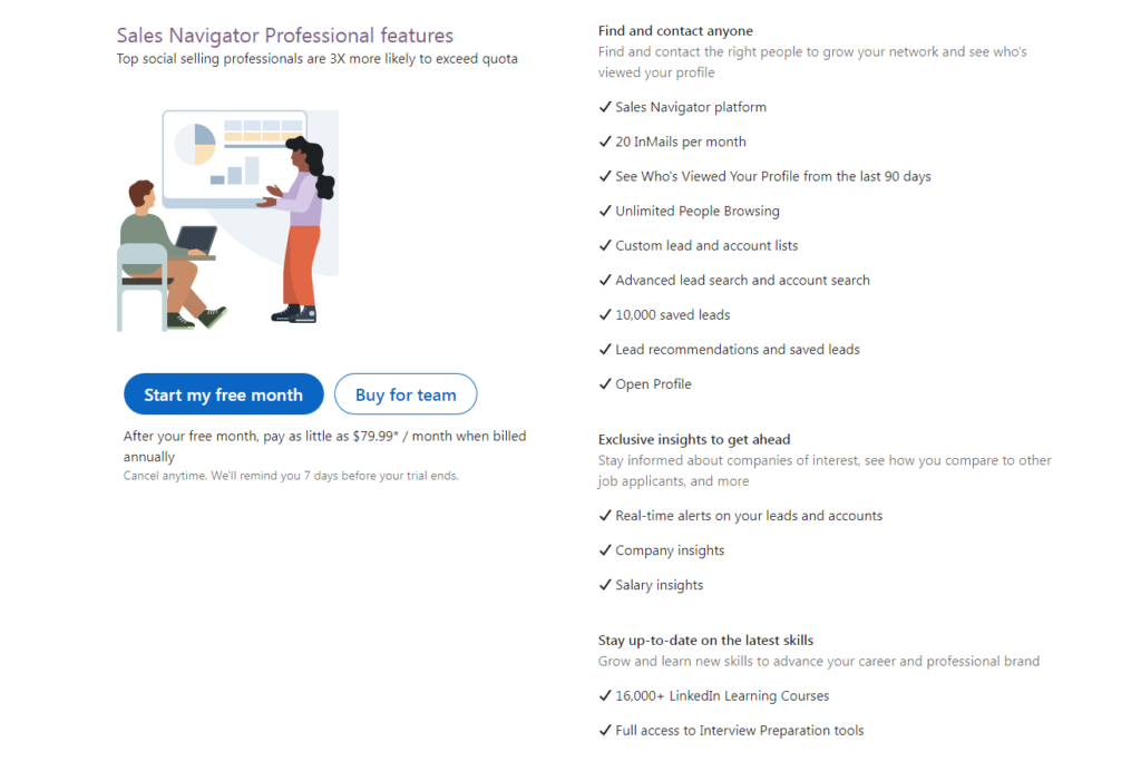 LinkedIn Sales Navigator vs LinkedIn Premium - Octopus CRM