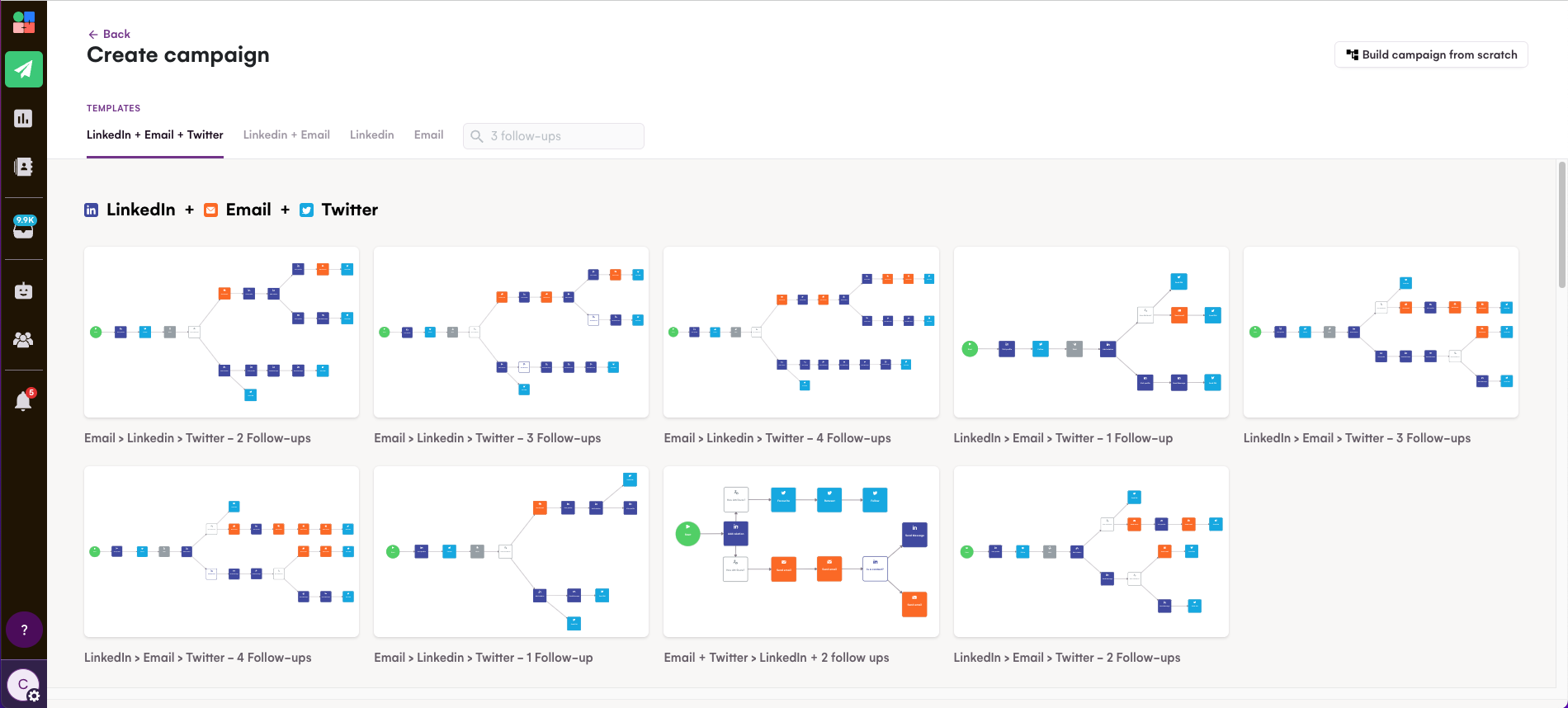 Top 24 LinkedIn Lead Generation Tools that Works Best - Octopus CRM
